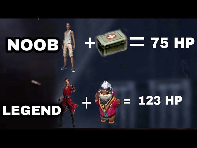 5 Free Fire character and pet combinations aggressive players use for ...