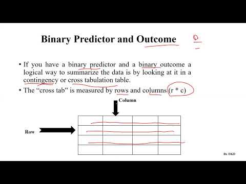 Binary and outcome variable
