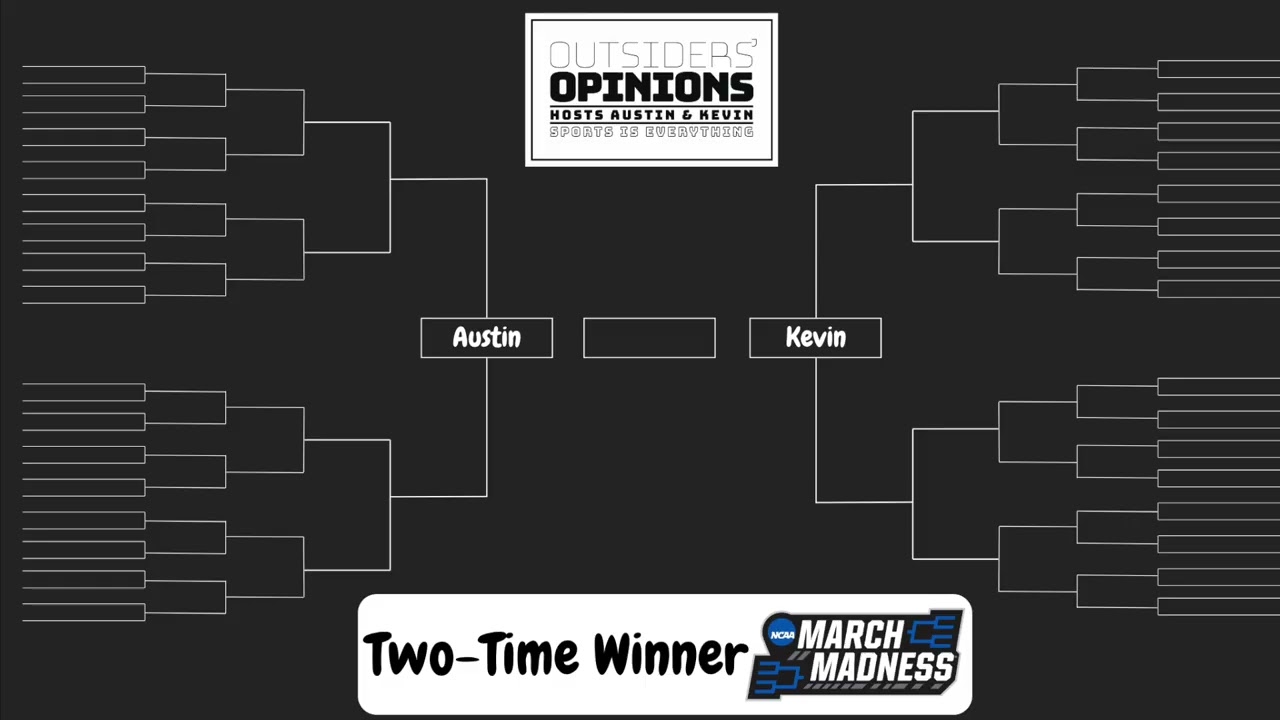 NCAA MBB | Reviewing Our Bracket Challenge Champion’s Bracket