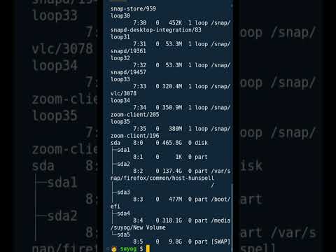 lsblk command in Linux. #shorts #linux #commands #ubuntu