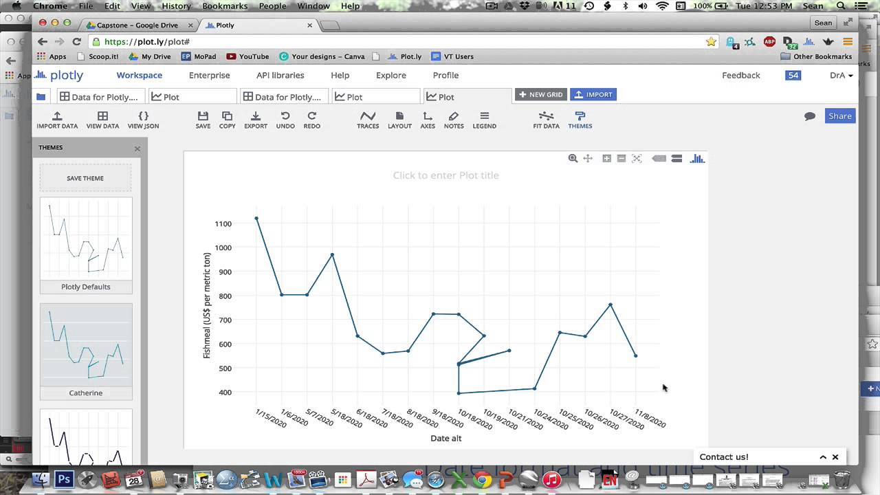 Plotly Date Axis Issue