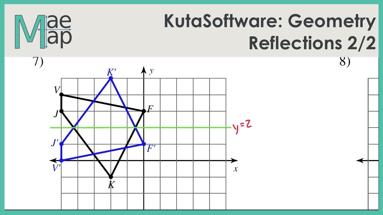 KutaSoftware: Geometry- Reflections Part 2