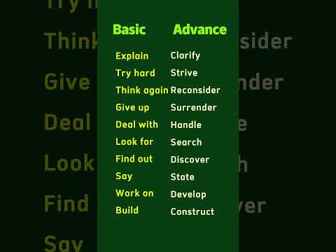 Replace These 10 Common English Words & Sound Like a Pro!
