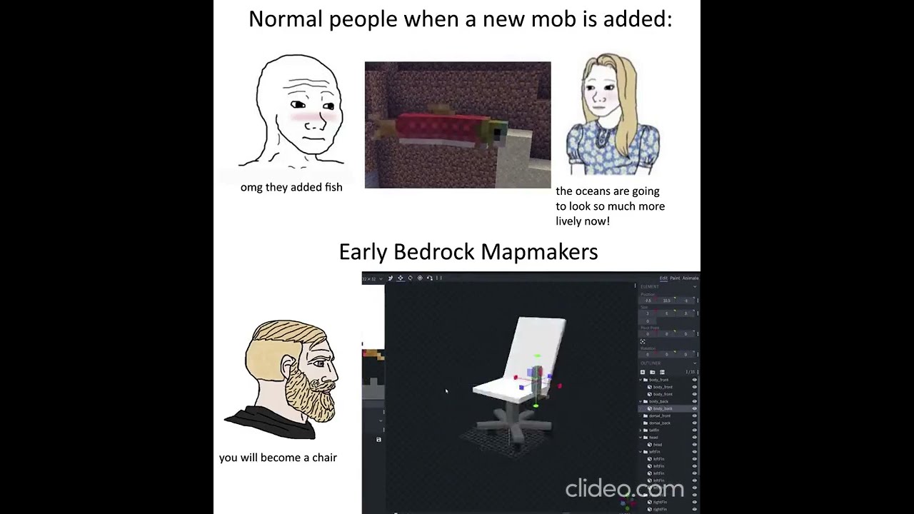 When the players start the blockbench: