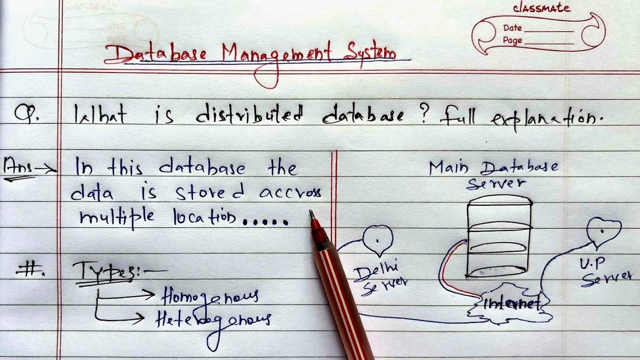 Distributed Database in DBMS | Learn Coding