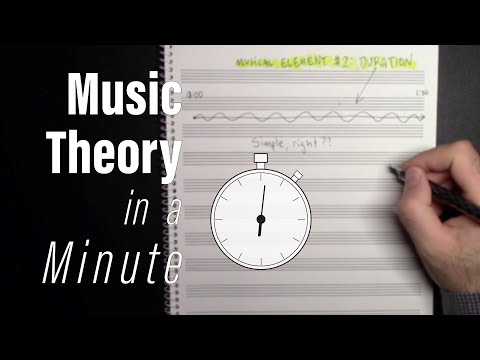 DURATION (RHYTHM&TEMPO): Musical Element #2 | Music Theory in a Minute | Ep. 4
