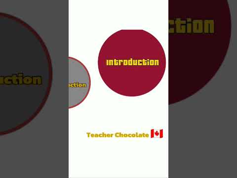 your guide to learning Arabic and English language π¨π¦πΈπΈπΈπ©