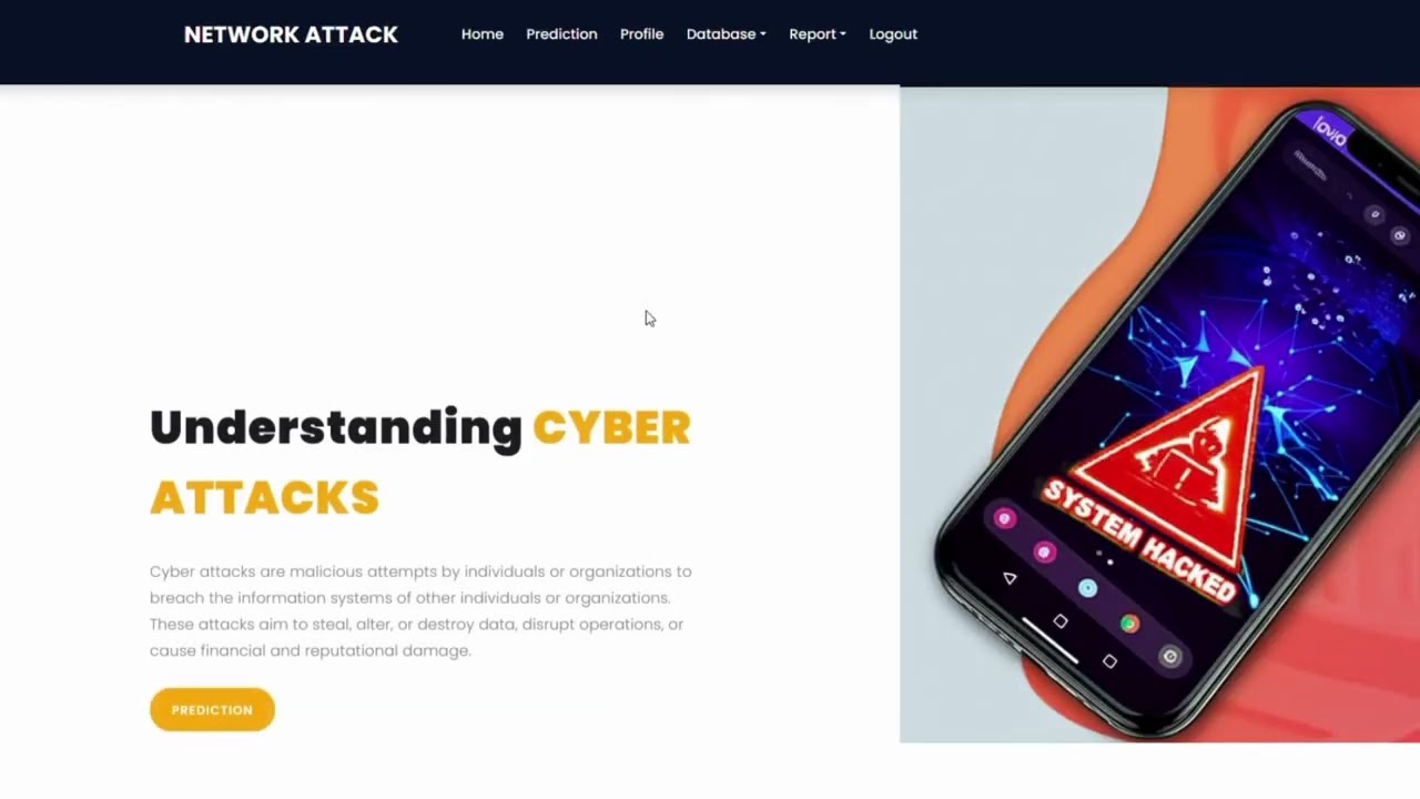 AI Framework for Cyber Attack Detection & Prevention