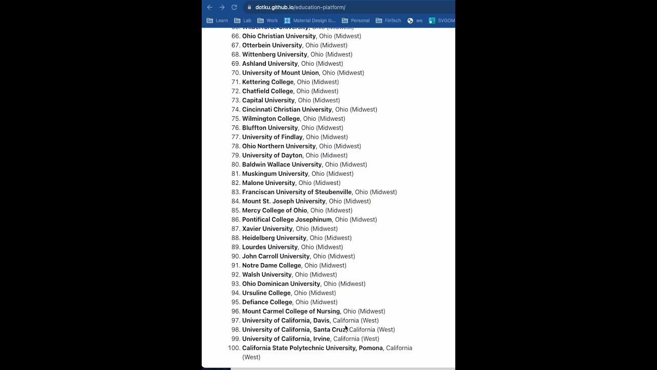 React Bootstrap Typeahead Multiple Items Selector Demo: School Search