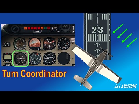 What is a Coordinated Turn, Skid and Slip? | What is the use of Turn Coordinator? |