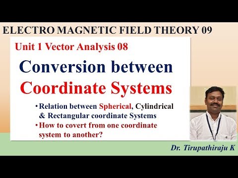 EMF09 Conversion between Coordinate Systems Video Lecture - Crash ...