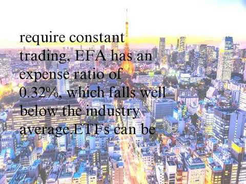 EFA iShares MSCI EAFE Index ETF