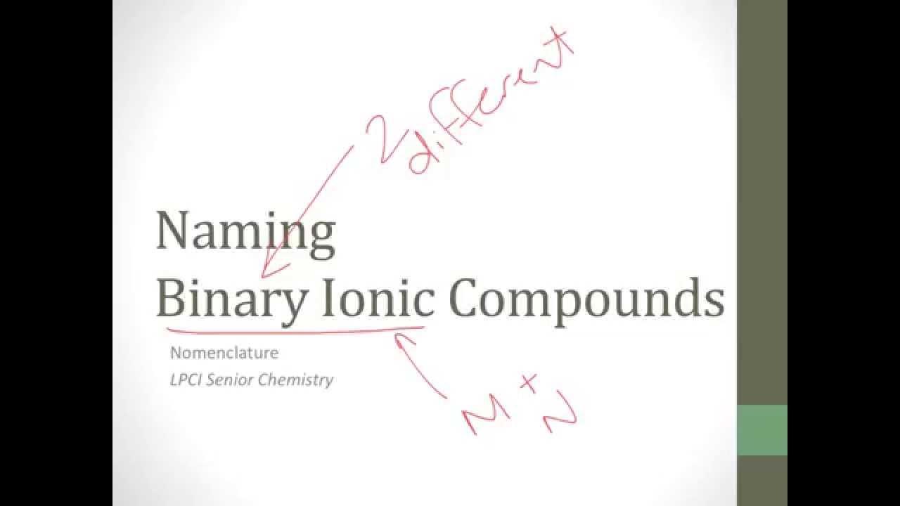 Binary Ionic Compounds