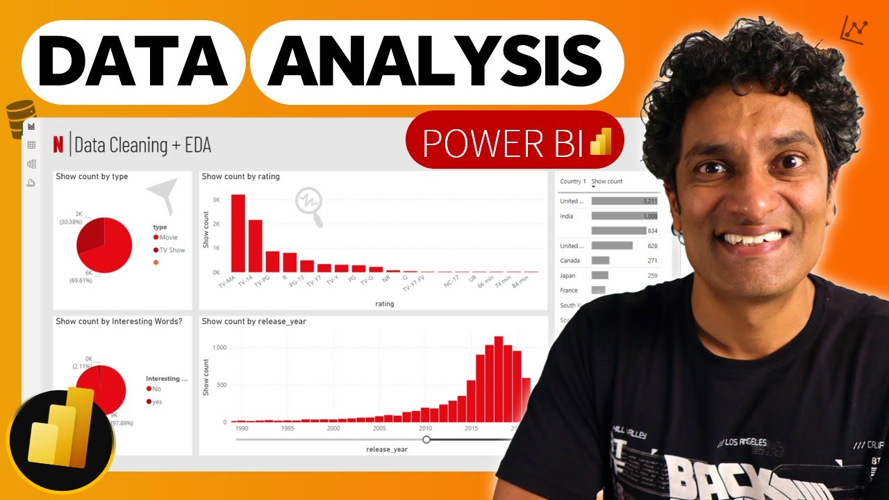 Master Data Analysis: Netflix Insights with Power BI