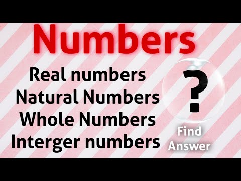 Numbers Explanation in Telugu and English | real numbers whole numbers Integer
