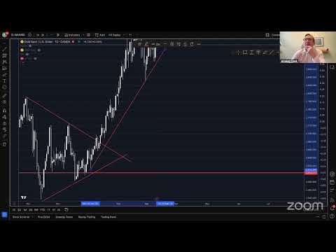 Live CPI Coverage