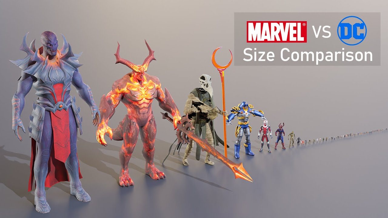 Marvel vs DC Size Comparison | 3D Animation