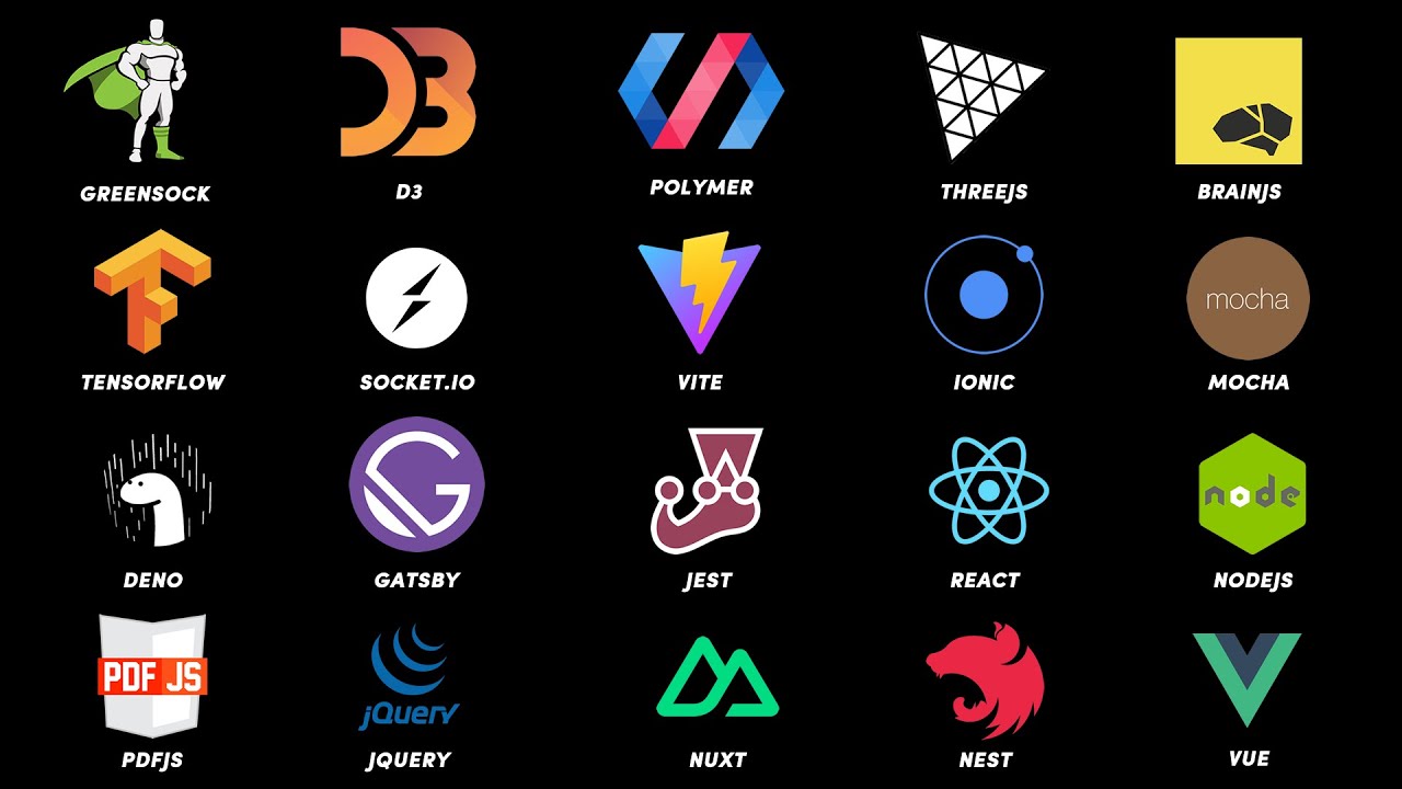 Every Javascript Library / Module Explained in 12 Minutes