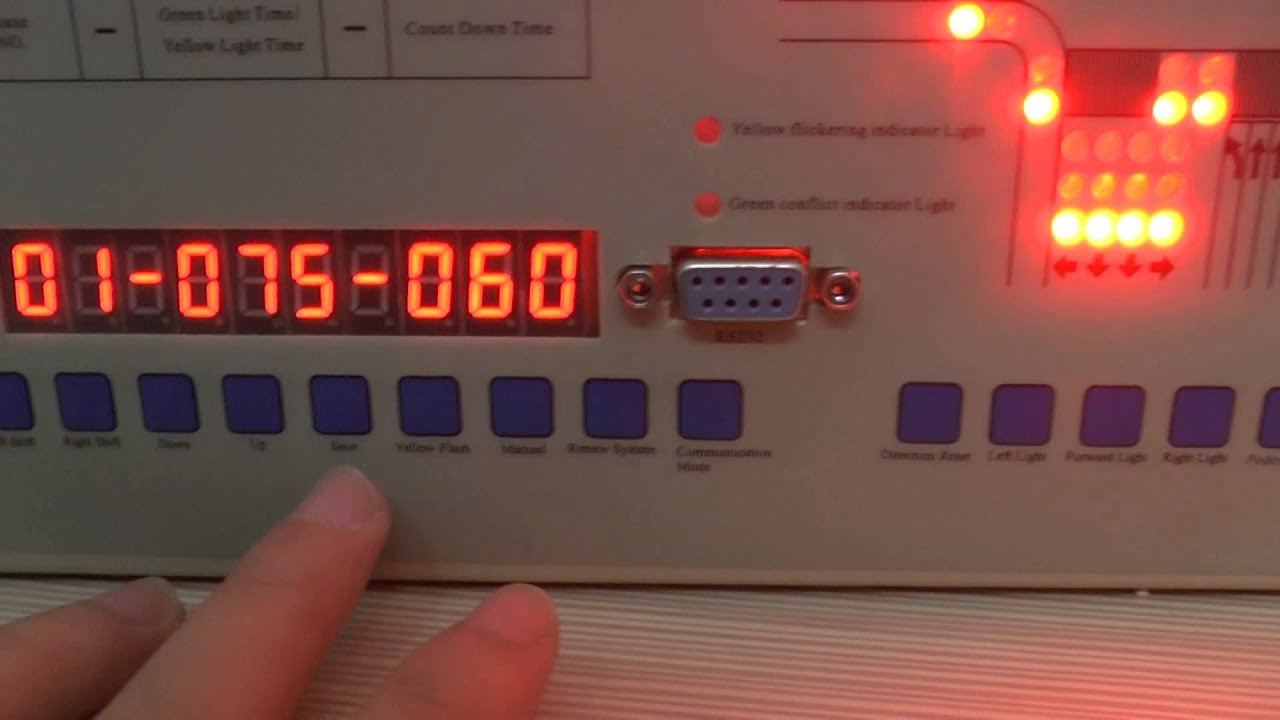 Instruction of intelligent traffic controller