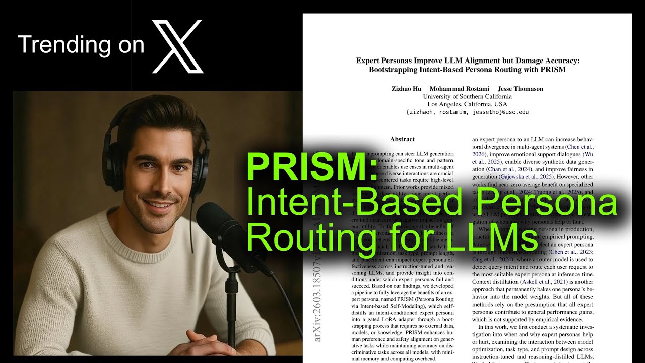 PRISM: Intent-Based Persona Routing for LLMs