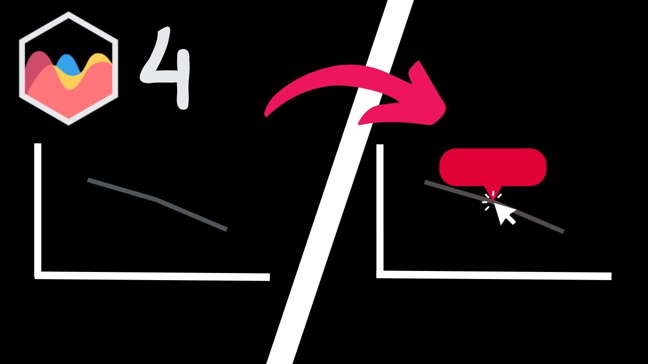 How To Create A Clickable Tooltip Pinned in Position in Chart JS 4