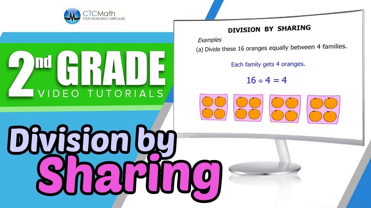 2nd Grade Math Tutorials: Division by Sharing