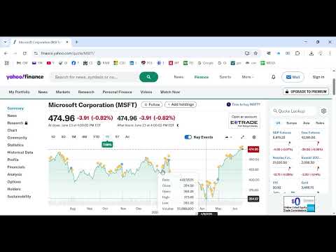Microsoft Corporation stock analysis and prediction 2025 - msft stock news