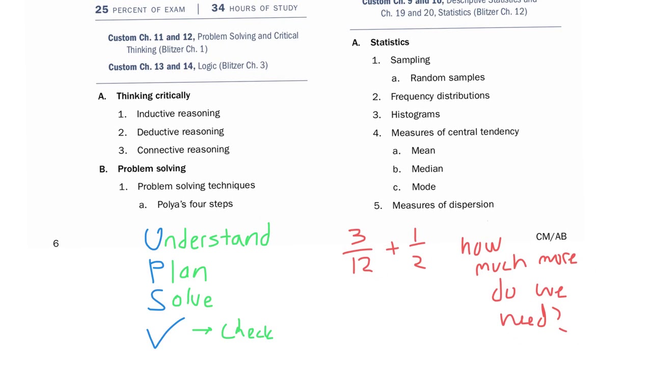 Contemporary Math Test Concepts Part 1!