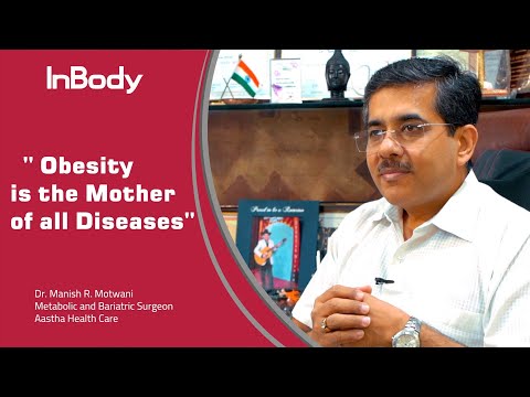 Obesity affects every aspect of your Life