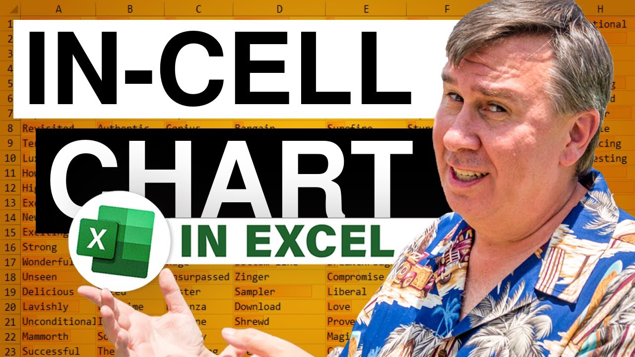 Charts And Graphs Create An In Cell Chart Podcast 1309 Mrexcel Message Board