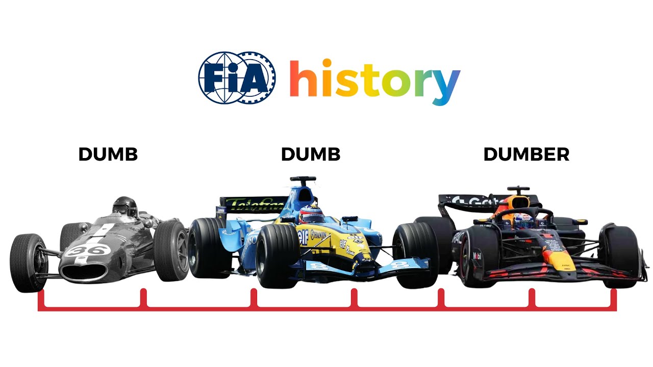 The entire history of the worst FIA regulations