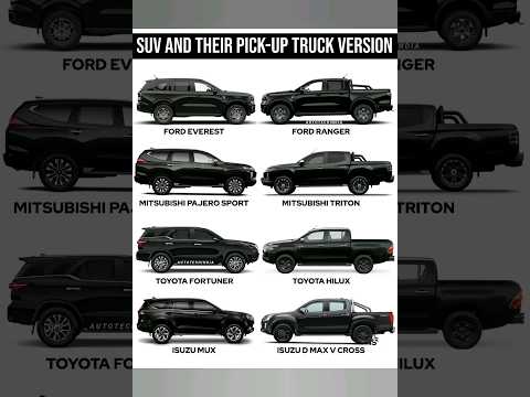SUV and their Pick-up Truck version!#pajero#toyota#fortuner #fordendeavour #ford