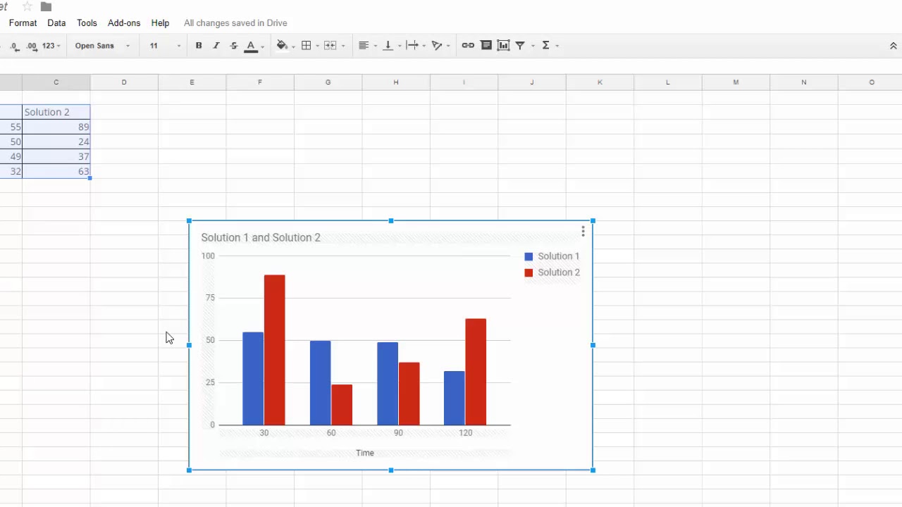 Insert Graphs in Google Docs Using Google Sheets