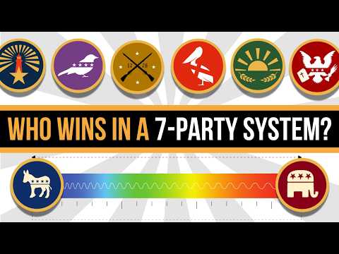 What If America Had More Than Two Parties?