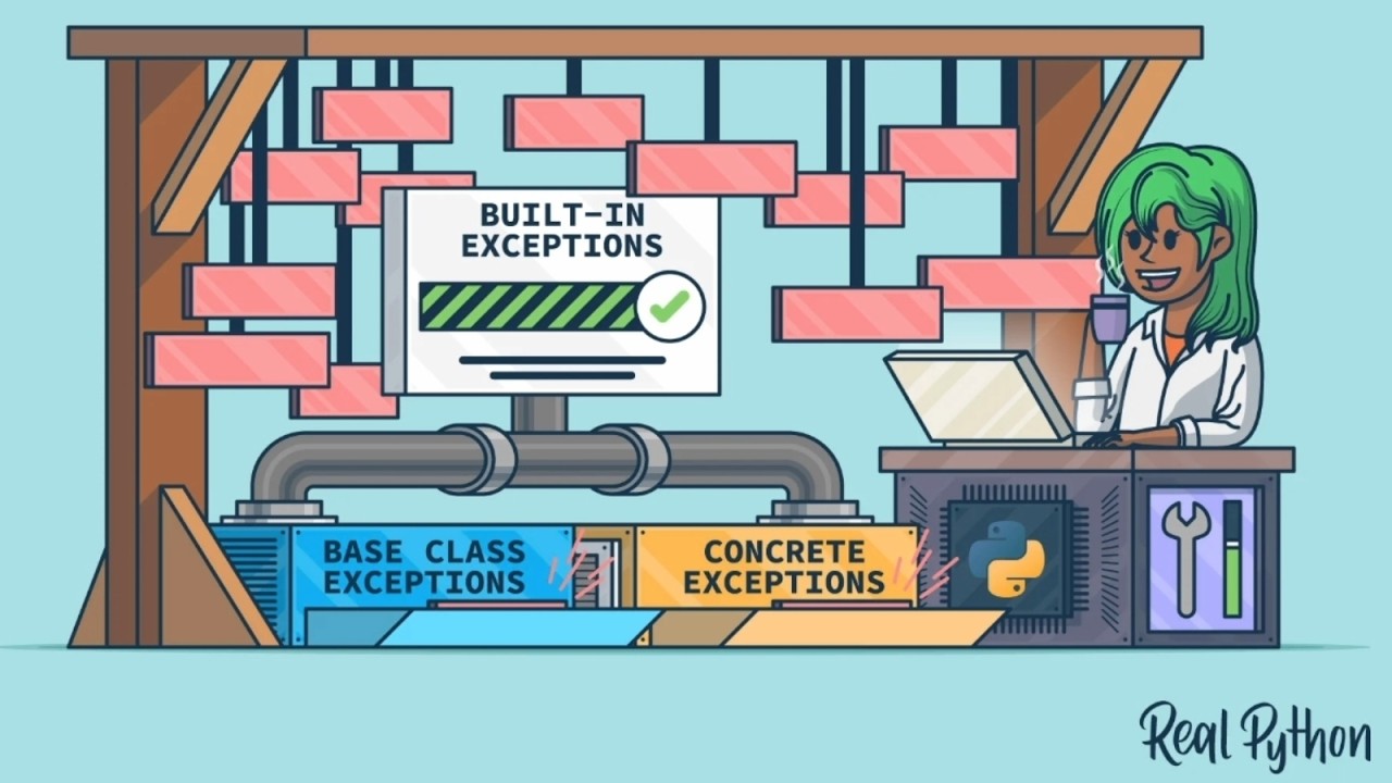 Working With Python's Built-in Exceptions: Exploring & Demystifying Syntax & Name Errors