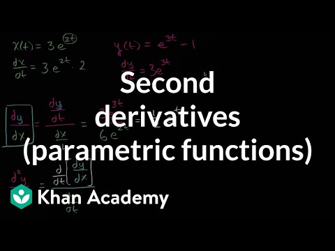 Second derivatives (parametric functions) | Advanced derivatives | AP Calculus BC | Khan Academy