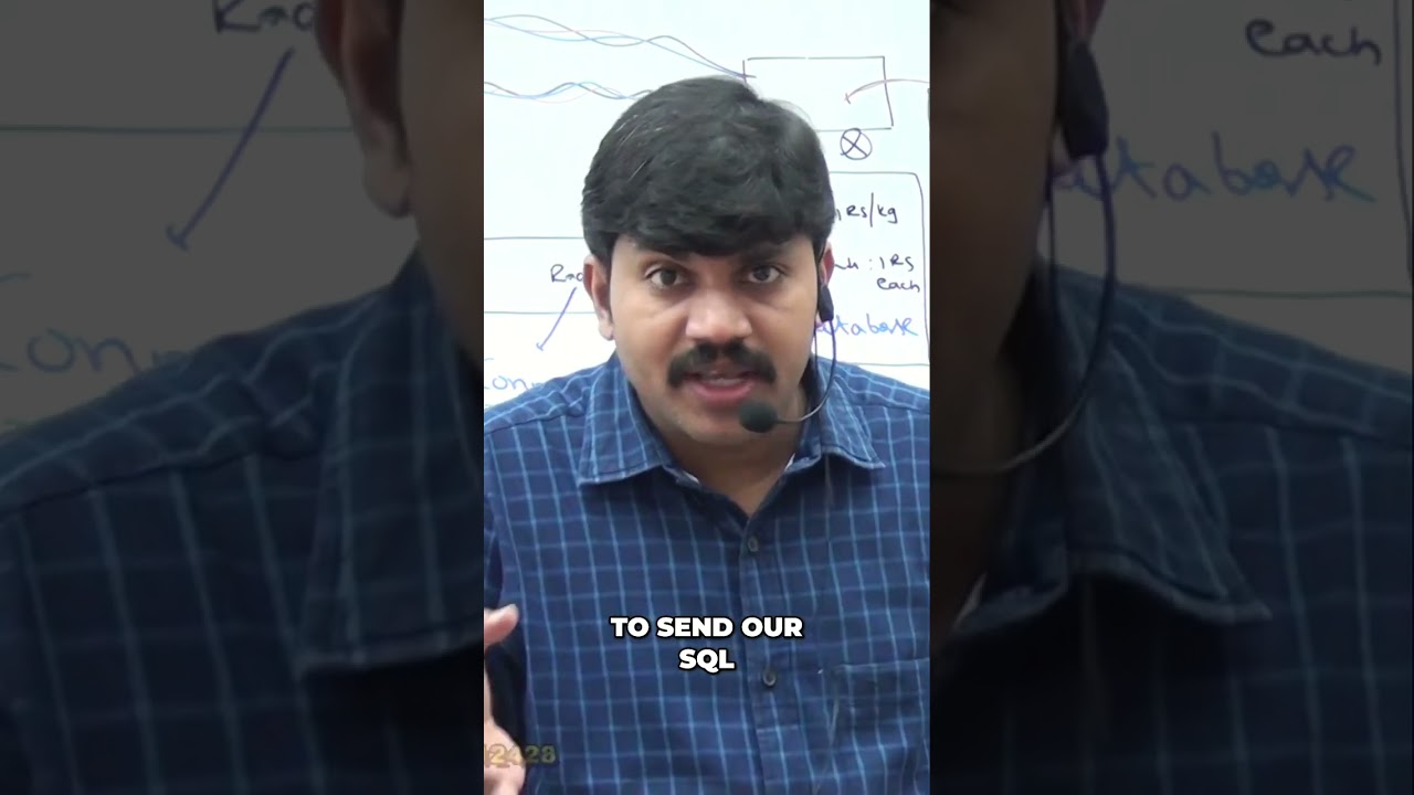 JDBC Tutorial: Components Explained for Beginners #shorts