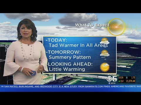 Wednesday Morning Forecast With Roberta Gonzales