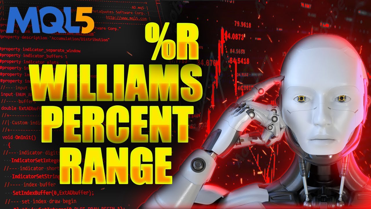 MQL5 Tutorial 34 : Williams Percent Range %R EA
