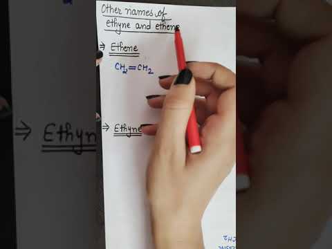 What are other names of ethene and ethyne | class 10th chemistry #shorts #scienceshorts #class10th