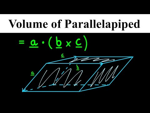 Volume of Parallelepiped = Scalar Triple Product (Vector Calculus)