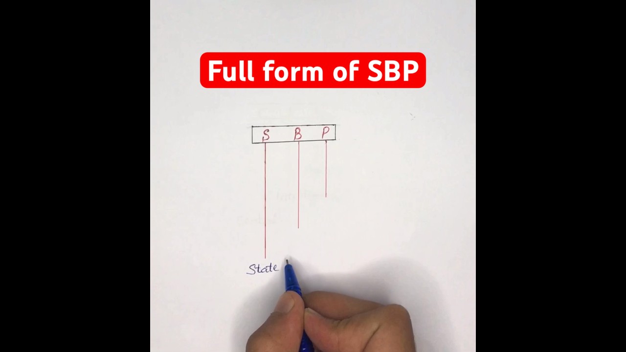 Full form of SBP #shorts #short #vocabulary #englishvocabulary