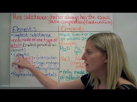 Classifying Matter