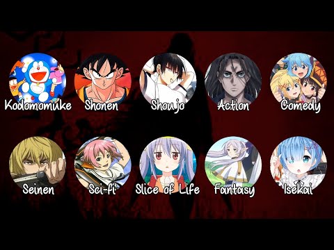 Every Popular Anime Genre explained in 12-minutes!