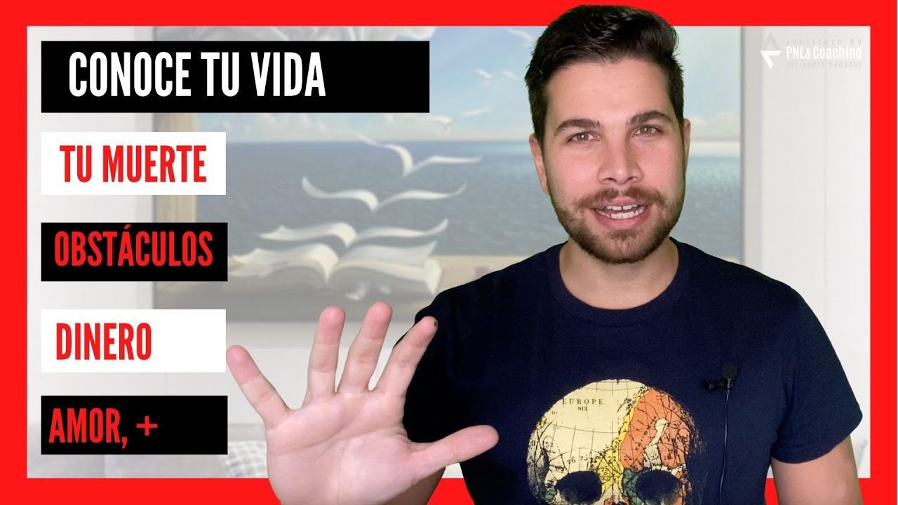 Test para Conocerte a ti Mismo