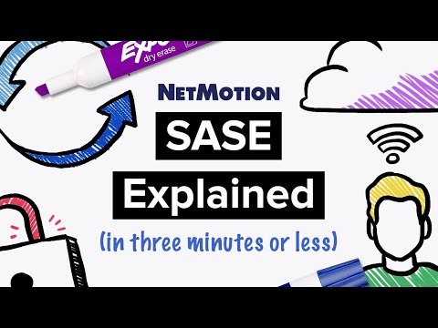 SASE Explained