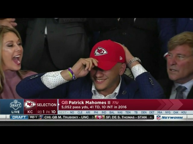 Patrick Mahomes Draft - When was Patrick Mahomes Drafted? All you need ...