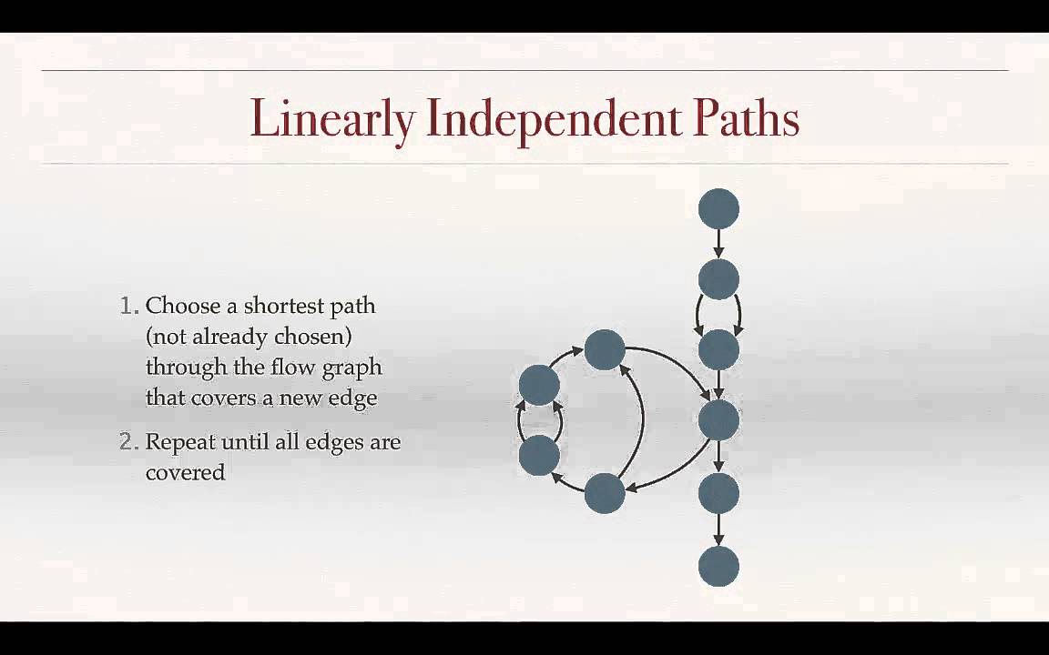 CS5704MIT-Module12C-FlowGraphs