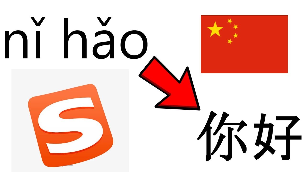 Best Program to Write Chinese Characters on your Computer - Where to get it + How to use it - SOGOU