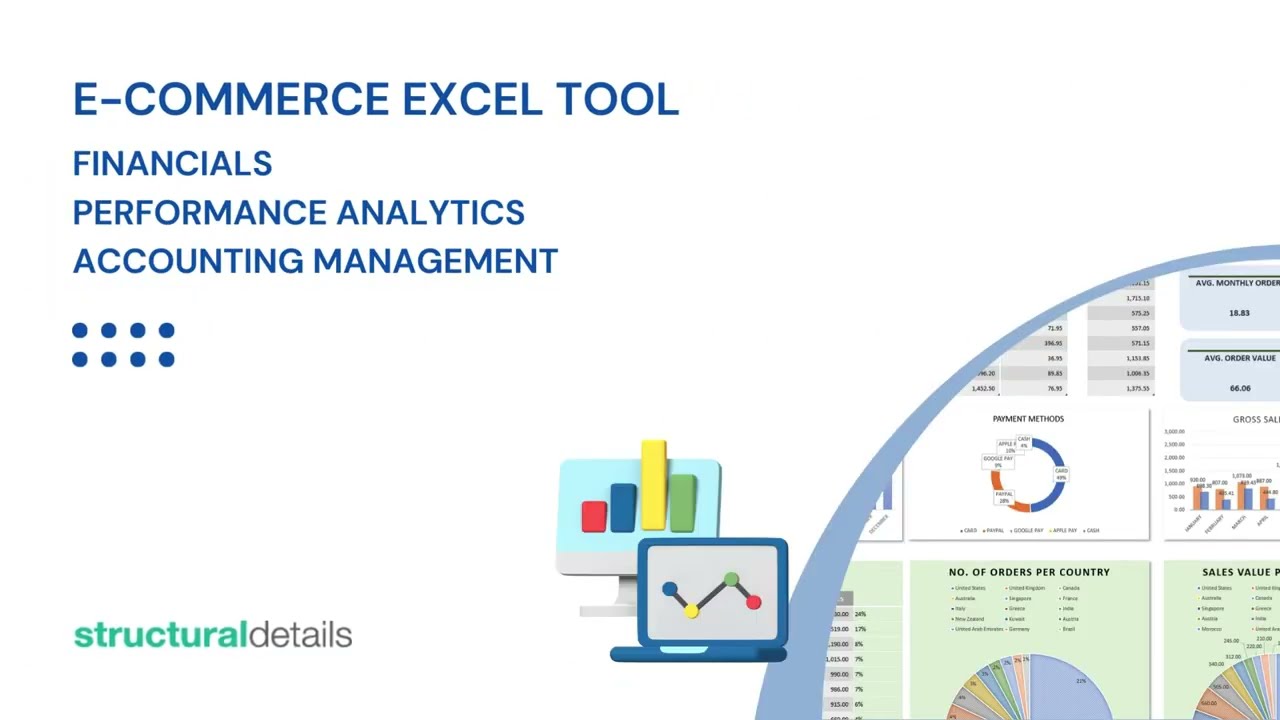 E-commerce Financials Analytics Excel Tool